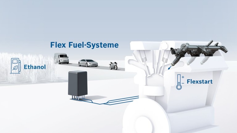 Flex Fuel-Systeme